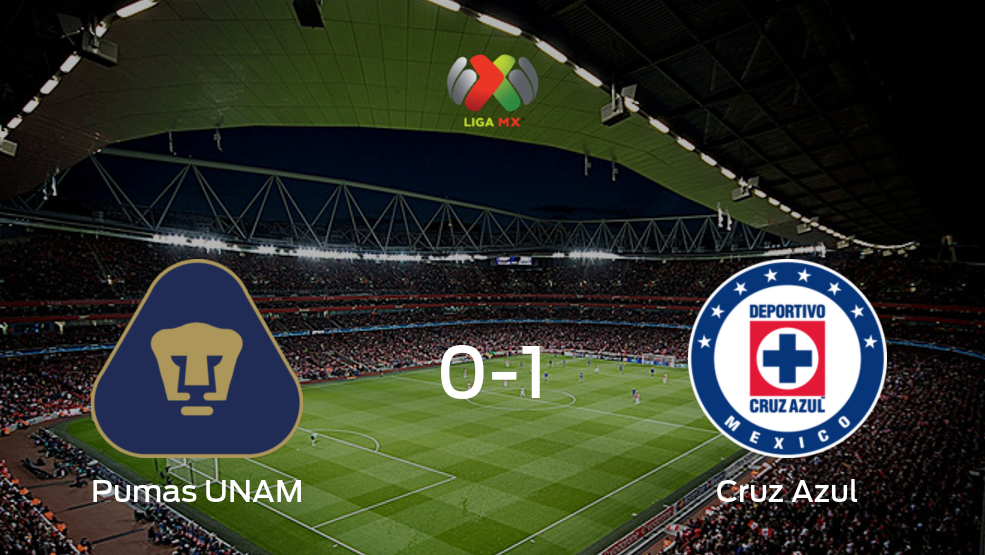 Resumen, Resultado, Goles y Tarjetas de Pumas UNAM vs. Cruz Azul de la ...